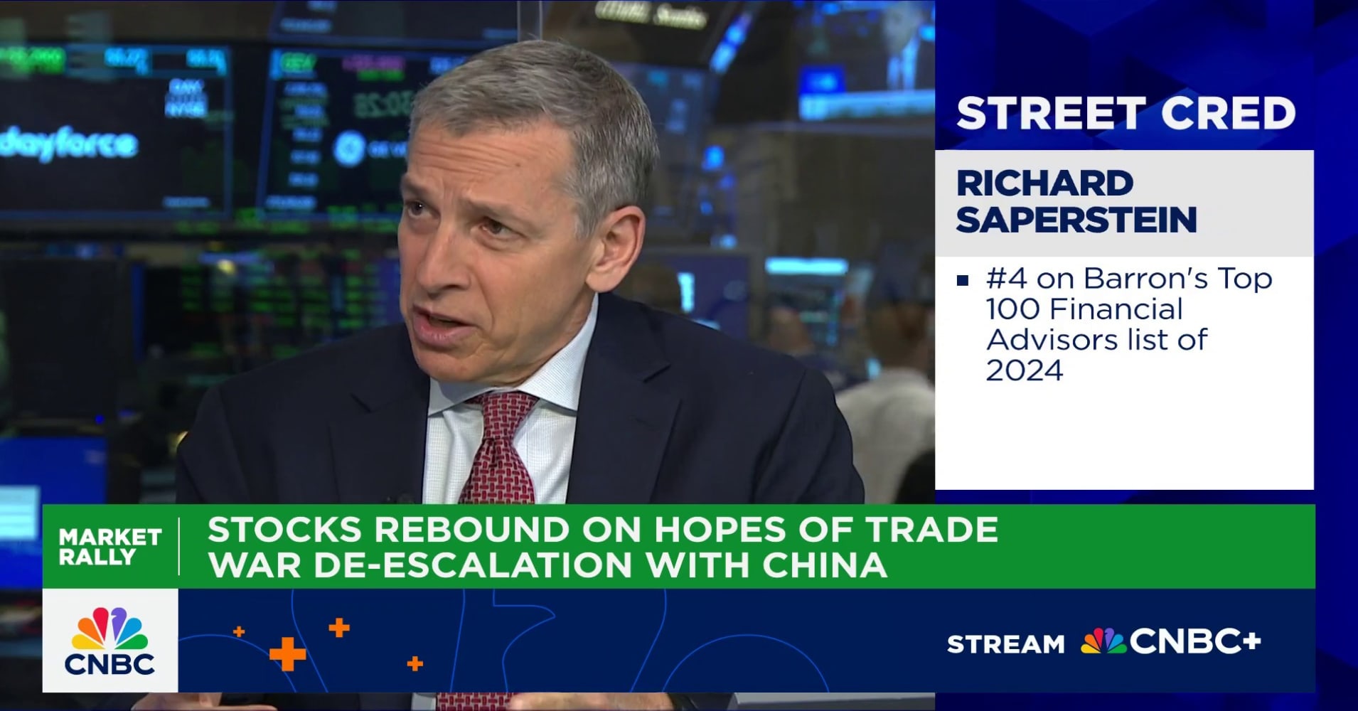 Near-term there's no rush to aggressively go into the market, says ...