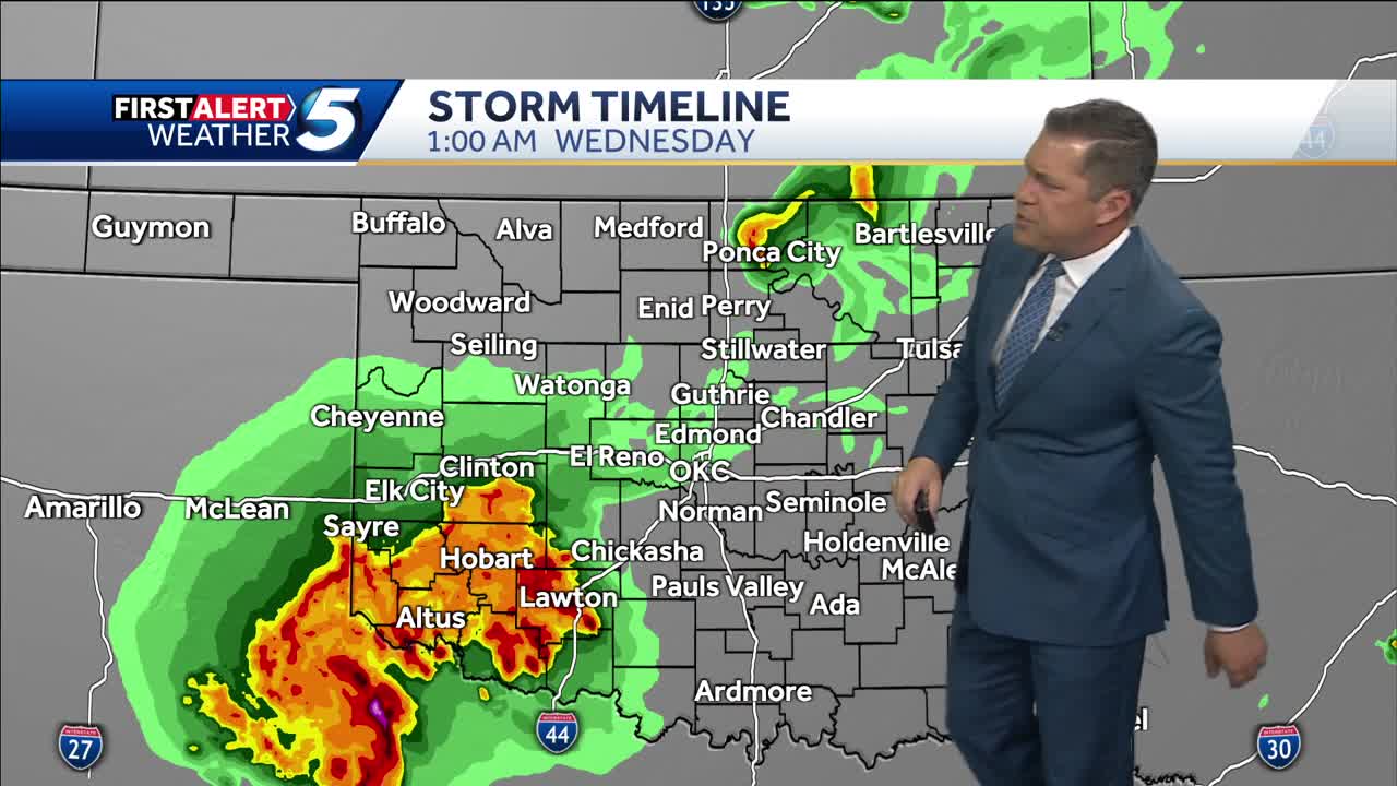 Severe storm timeline