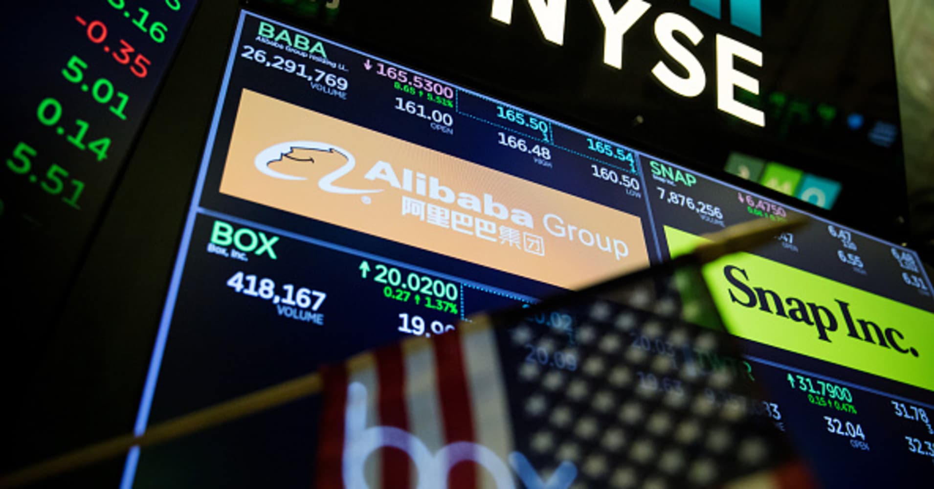 CNBC's The China Connection newsletter: U.S. regulatory scrutiny fans ...