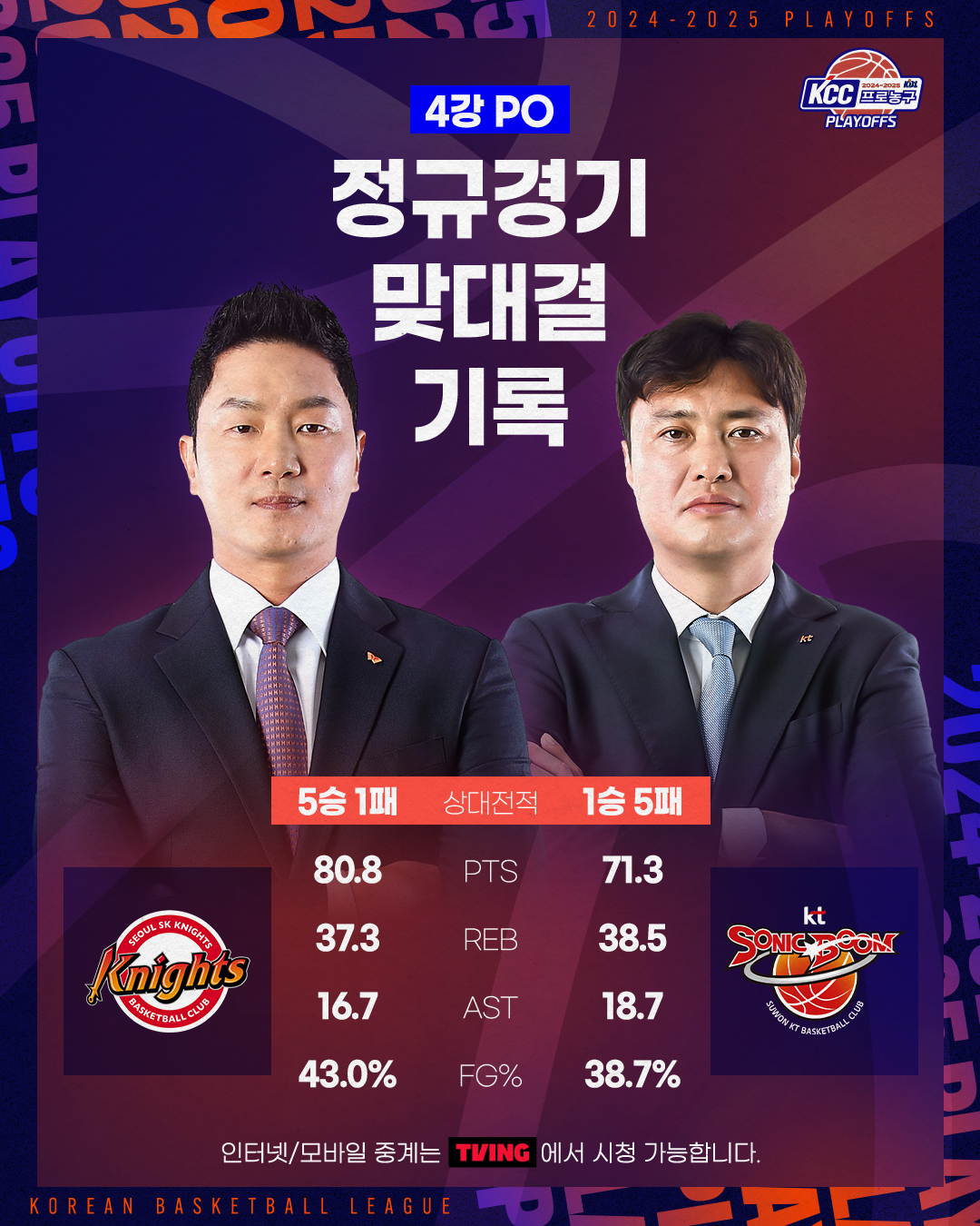 프로농구 4강 플레이오프, 오늘(23일) SK VS KT 대결로 시작…중계 채널?