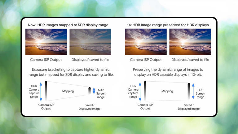 Ultra HDR-ify your old memories with this new Google Photos tool