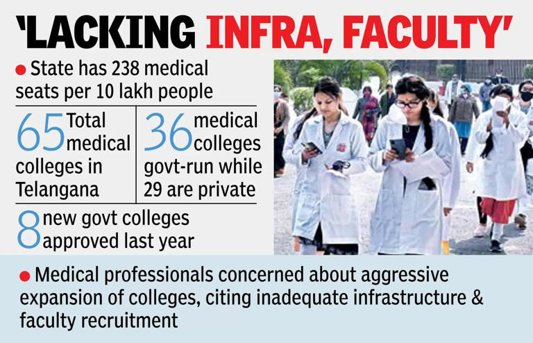 Telangana leads larger states in med seat ratio