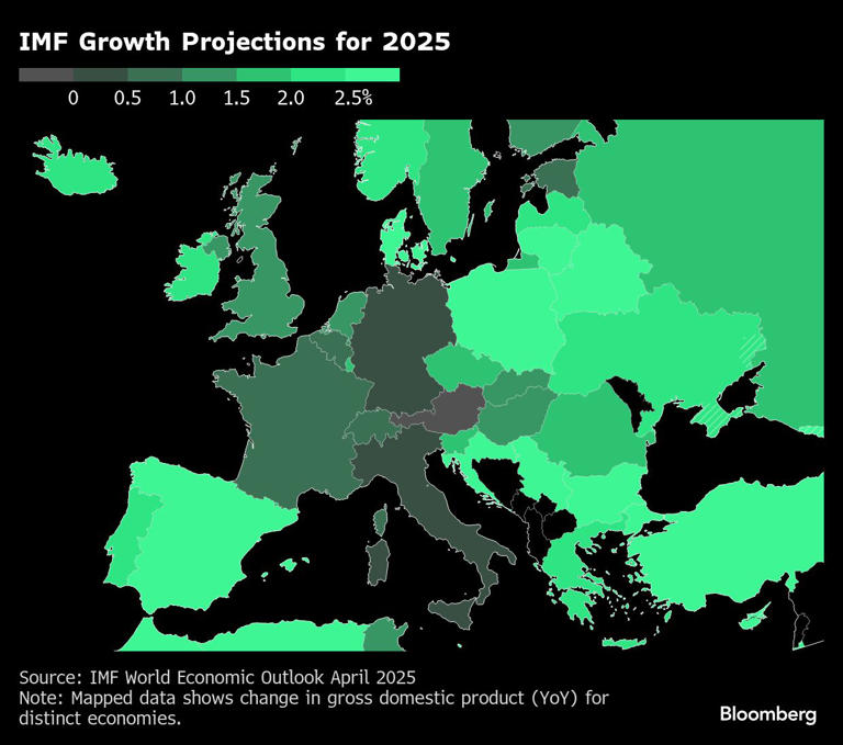 歐洲央行6月料進一步降息 即便貿易問題解決經濟也將受損