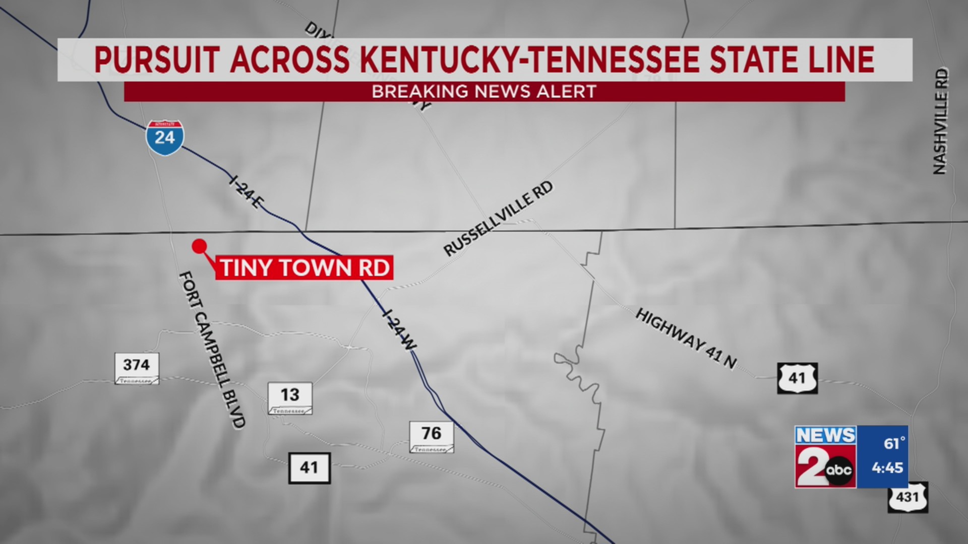 Traffic stop leads to pursuit across KY-TN state line