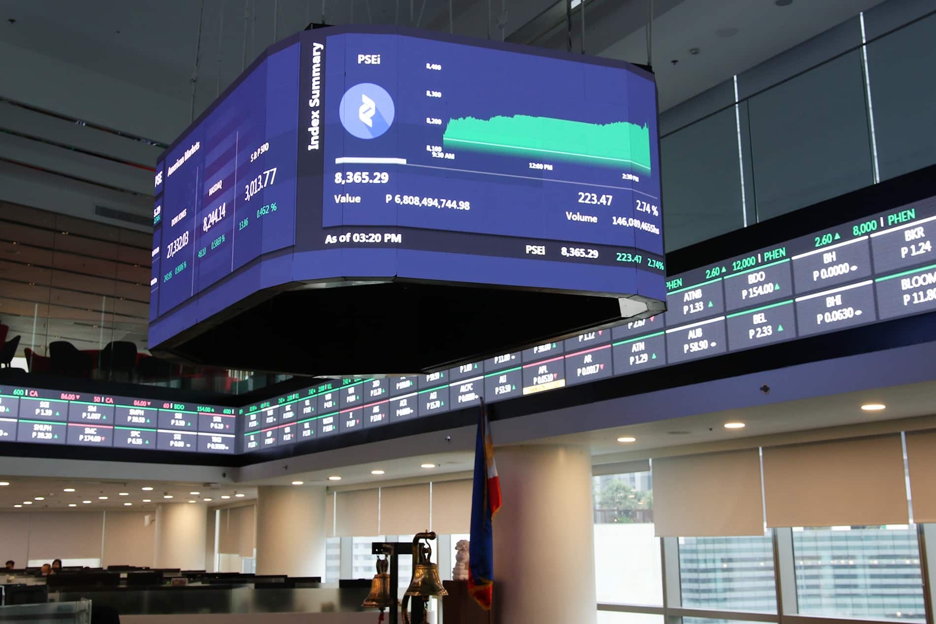 PSE extends team-up with Nasdaq to upgrade trading platform
