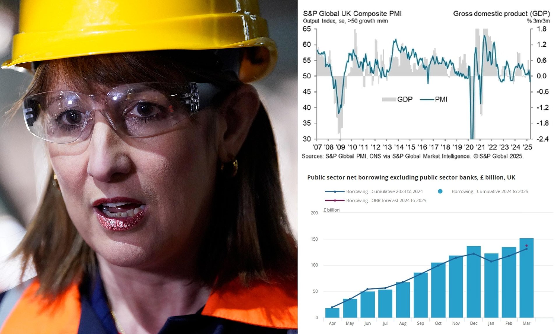 Alarm as PMI shows worst slowdown since 2022 amid Trump tariffs and ...
