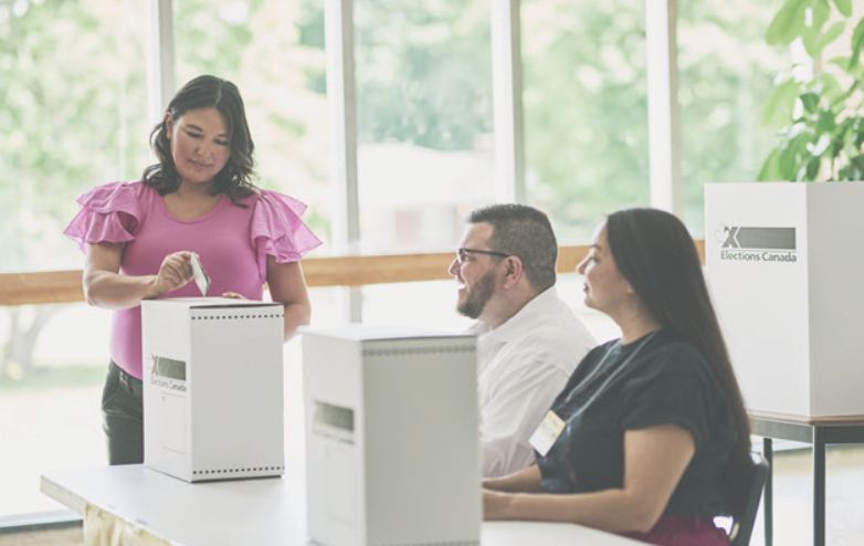 Record-breaking early voting in Canada election; no clue who benefits