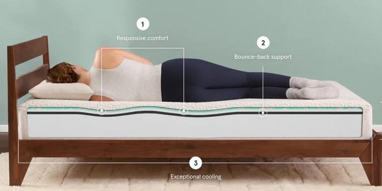 Tuft & Needle Original mattress review: A solid inexpensive option for ...