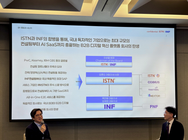 ISTN-INF 지분 교환 방식 '합병'…"올인원 IT 서비스 제공"