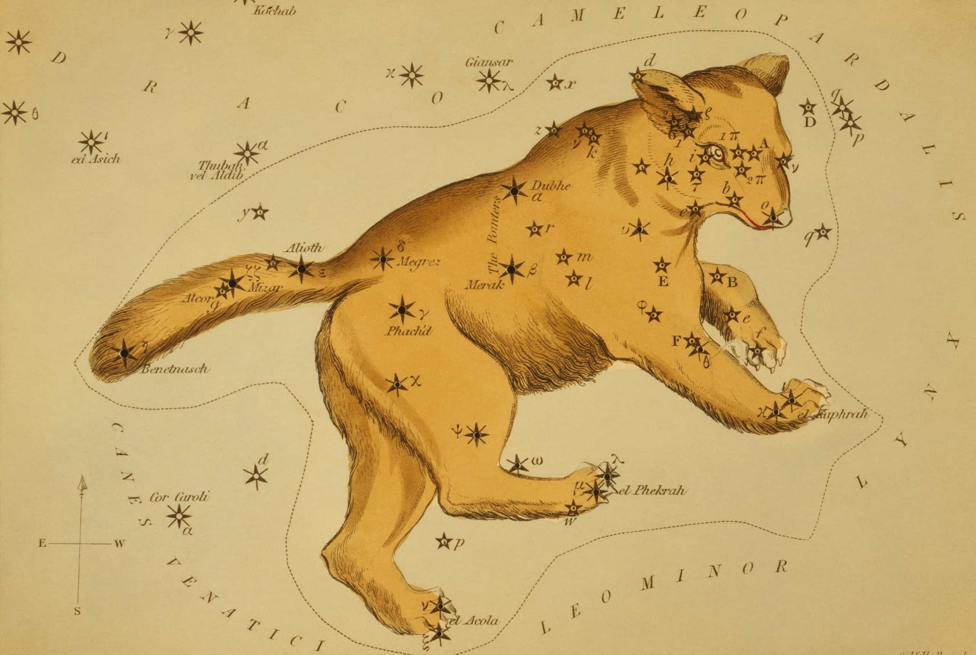 The stories behind the most beautiful constellations