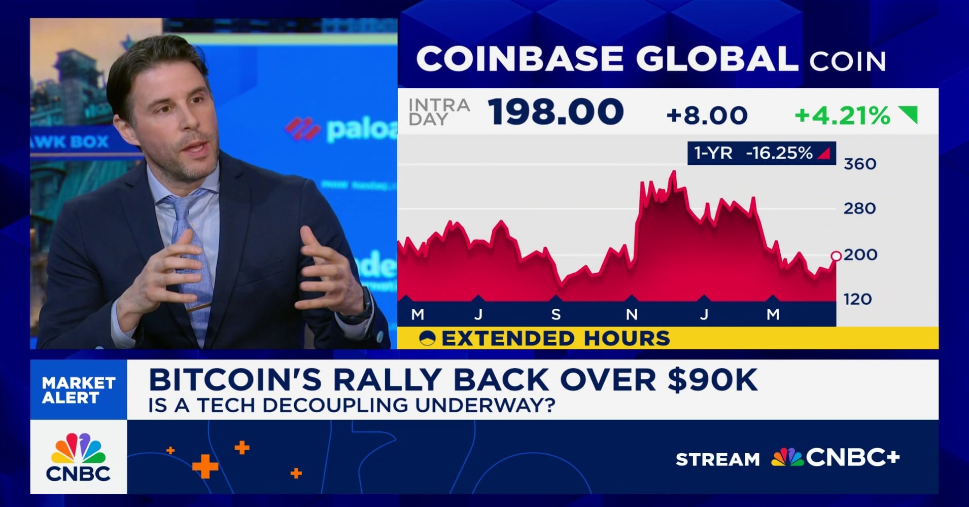Bitcoin and gold go side by side as two of the top inflation hedges ...