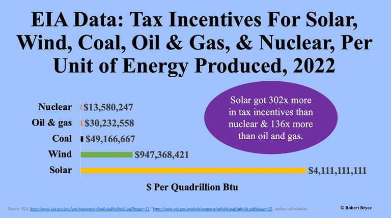 Future Energy is Silver-Powered