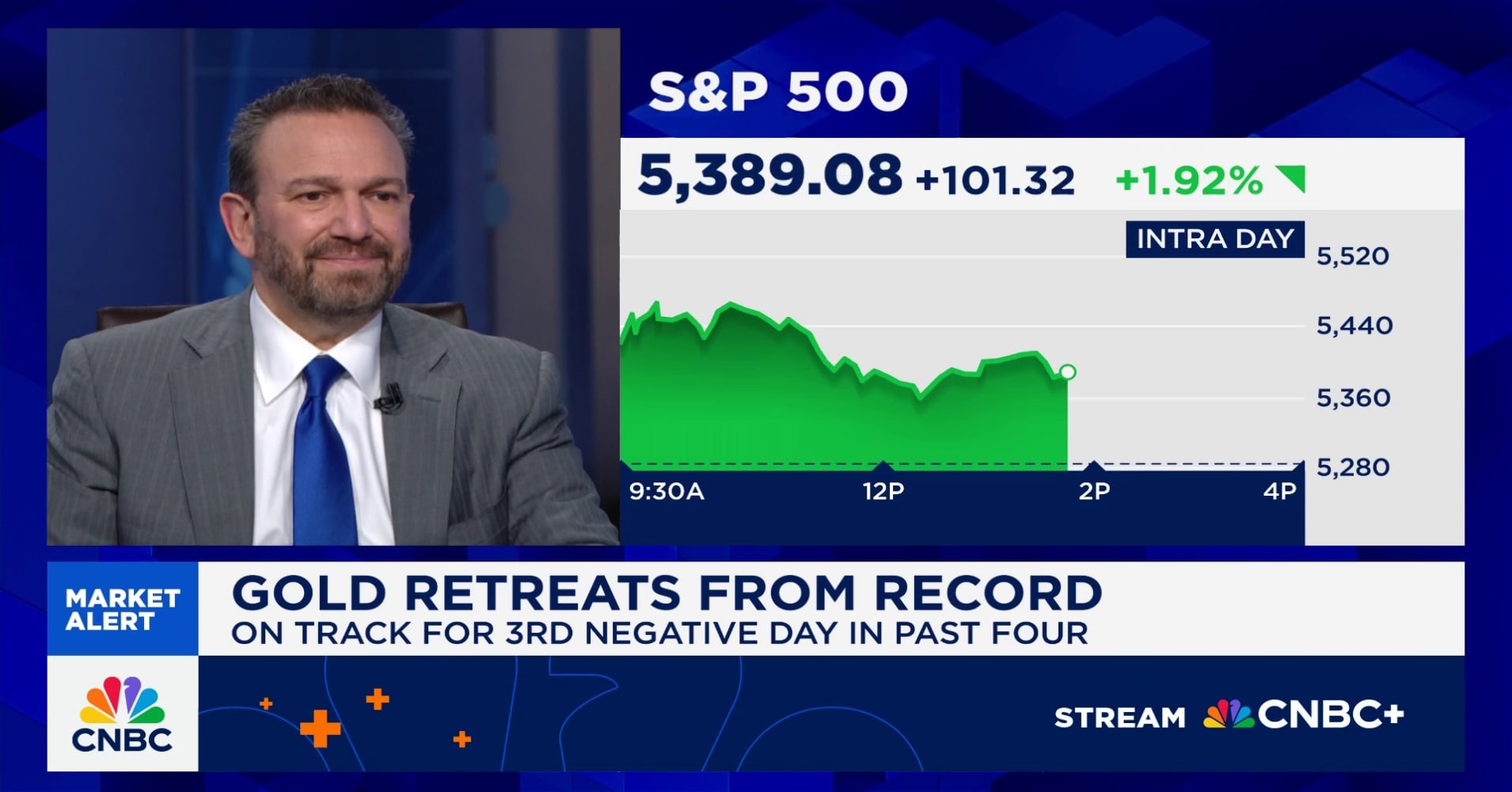 Market is misunderstanding Trump's tariff rate is closer to 12%, says ...