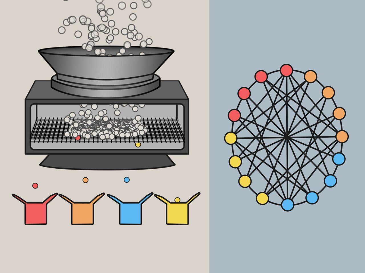 Quantum Computing Prepwork Made Faster With Graph Based Data Grouping