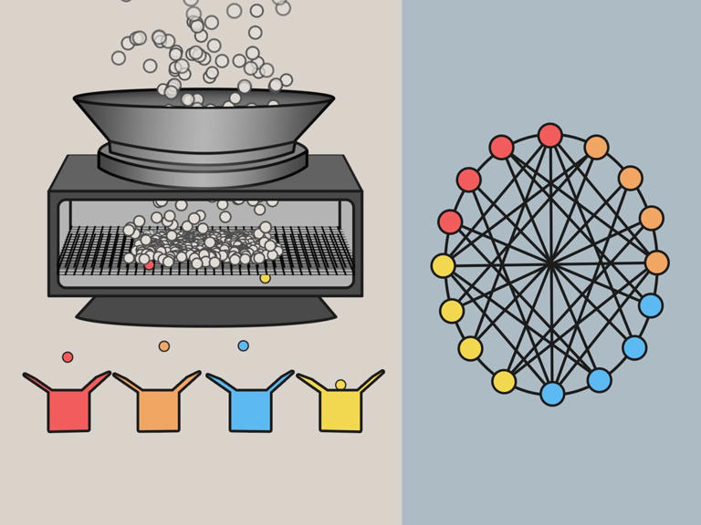 Quantum Computing Prepwork Made Faster With Graph Based Data Grouping Algorithm