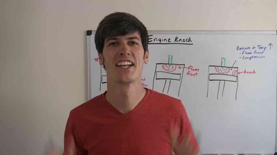 Engine Knock Sound - Explained