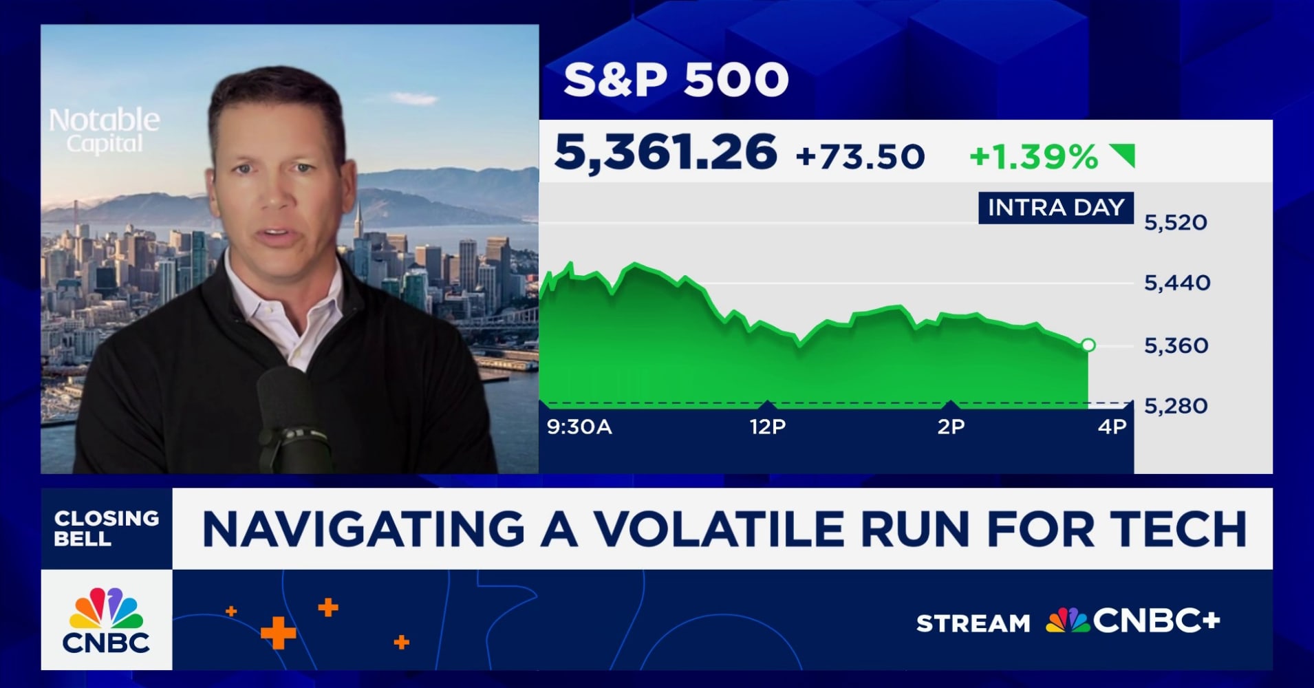 AI is the biggest tailwind of our lives for tech, says Notable Capital ...