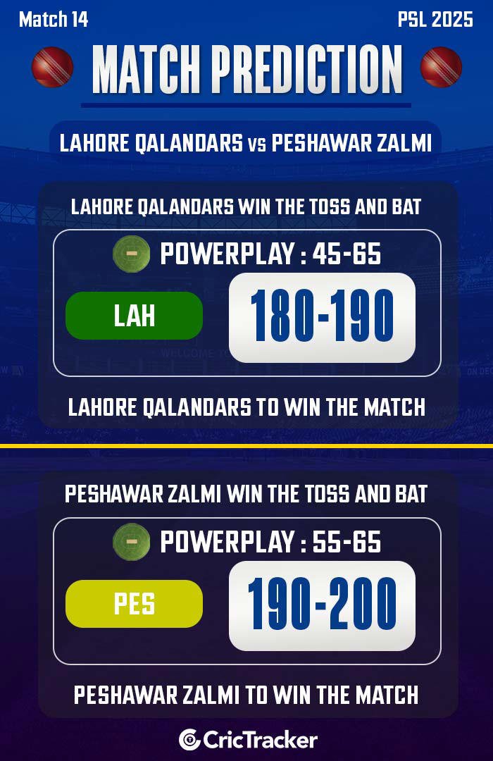 PSL 2025: Match 14, LAH vs PES Match Prediction – Who will win today’s ...