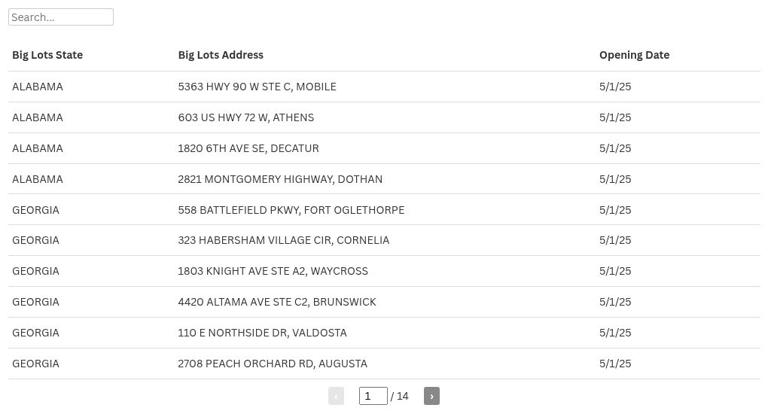 List of Big Lots reopening grows. So far, Kentucky is getting back 10