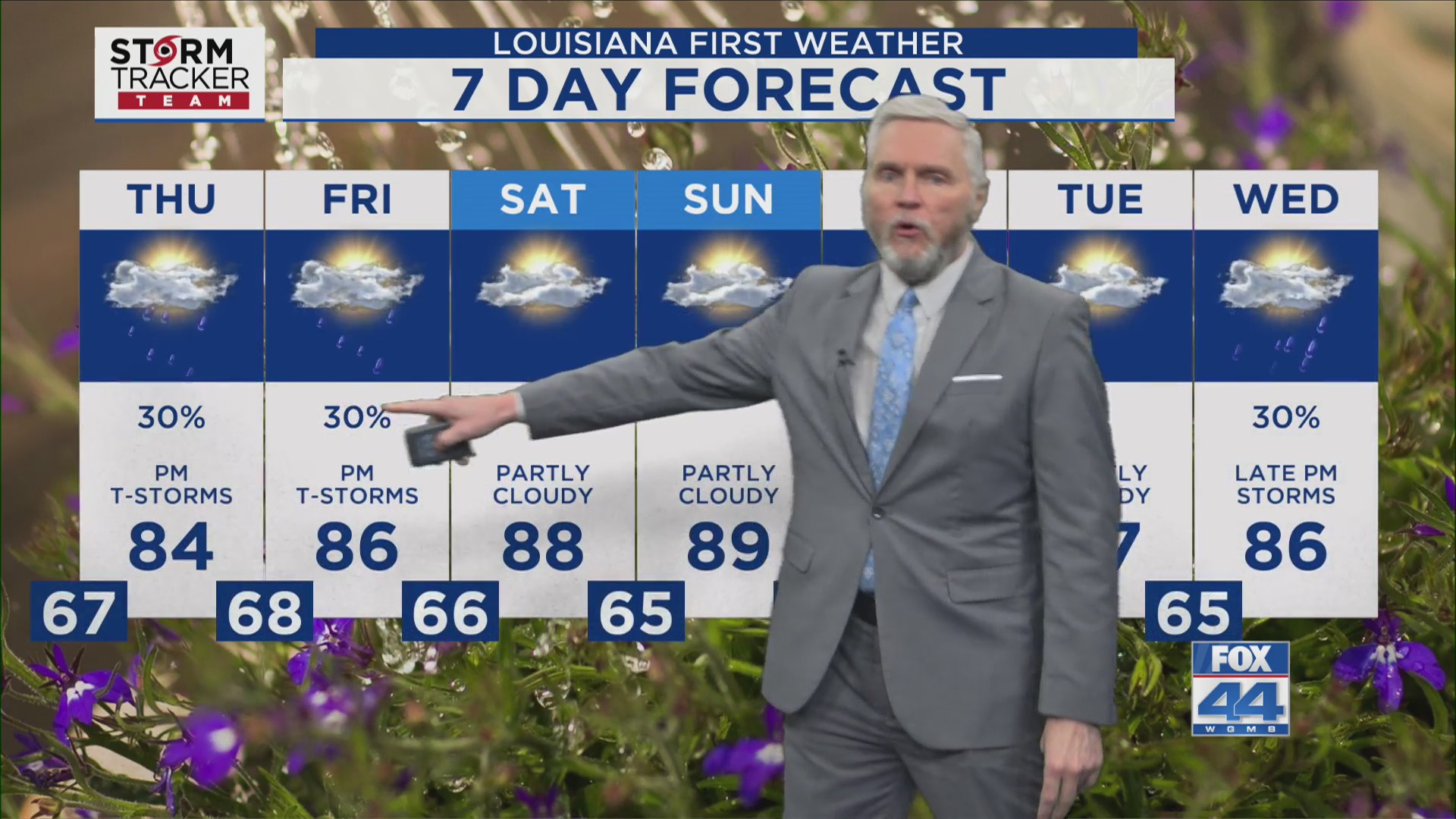 Weather Forecast for Baton Rouge – 4/23/25: Summer Like Conditions for ...