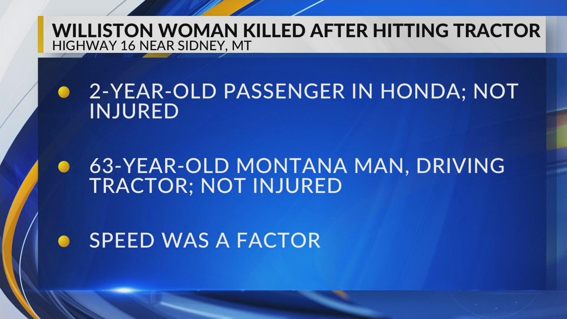 Theodore Roosevelt Library Endowment