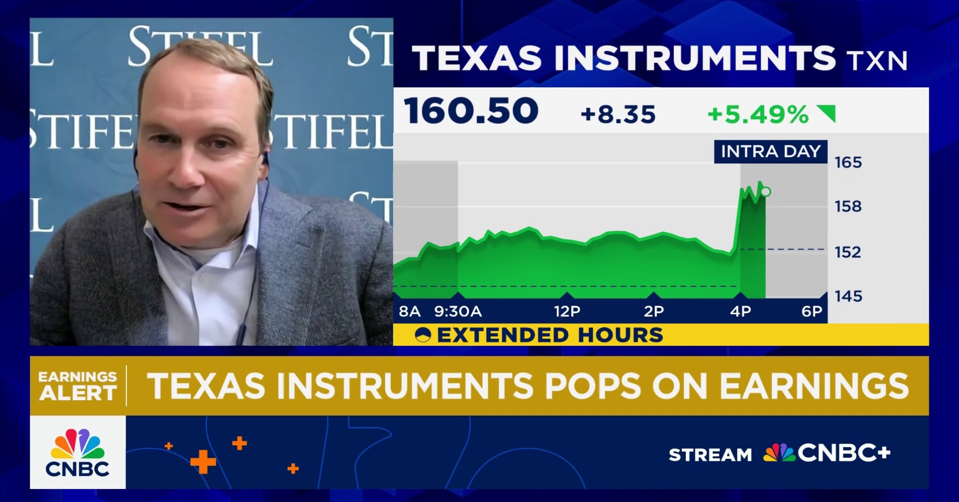 Q3 will be a better read on tariff impact for Texas Instruments, says ...