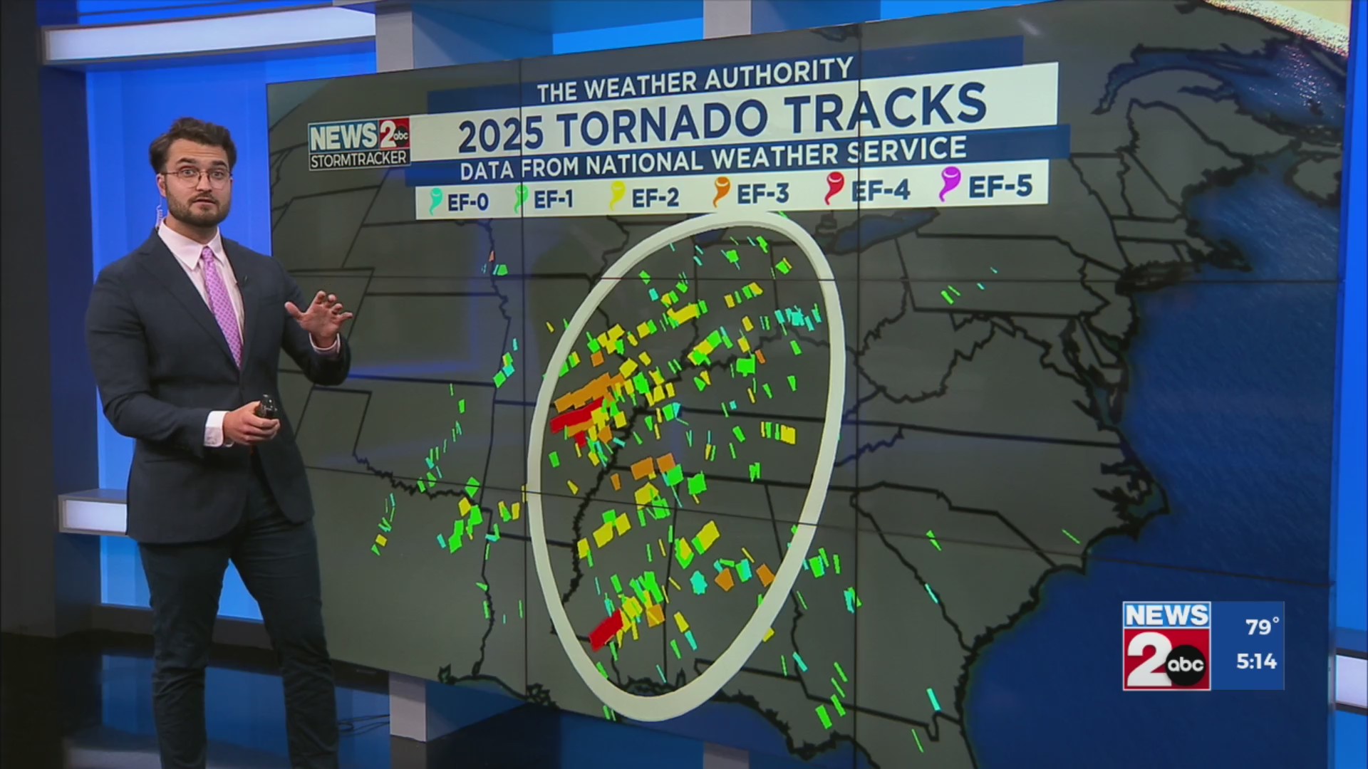 'Dixie Alley' has seen more tornadoes in 2025