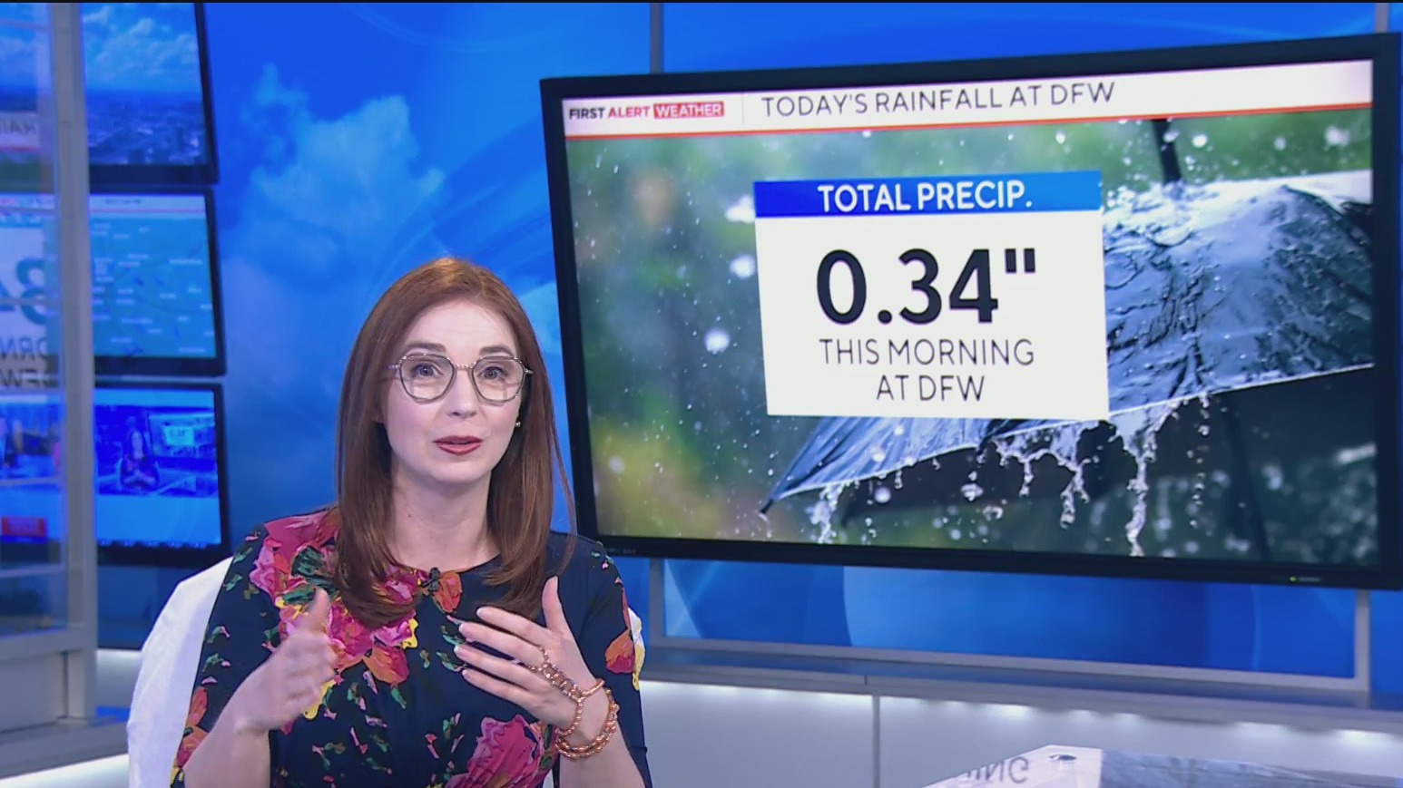 Mix of weather ahead in North Texas