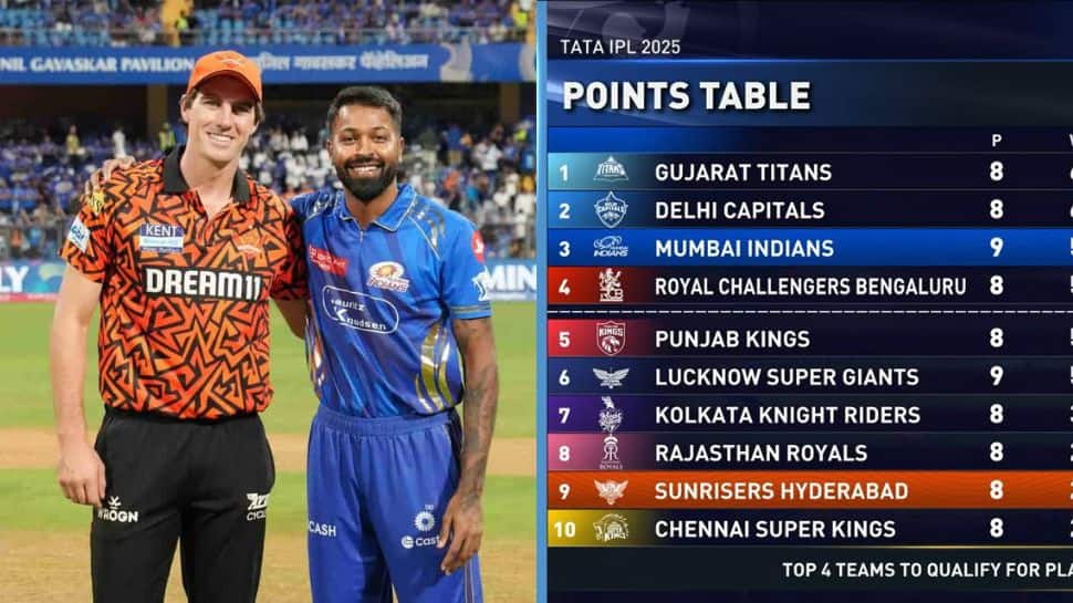 IPL 2025 Updated Points Table After SRH vs MI Game - In Pics