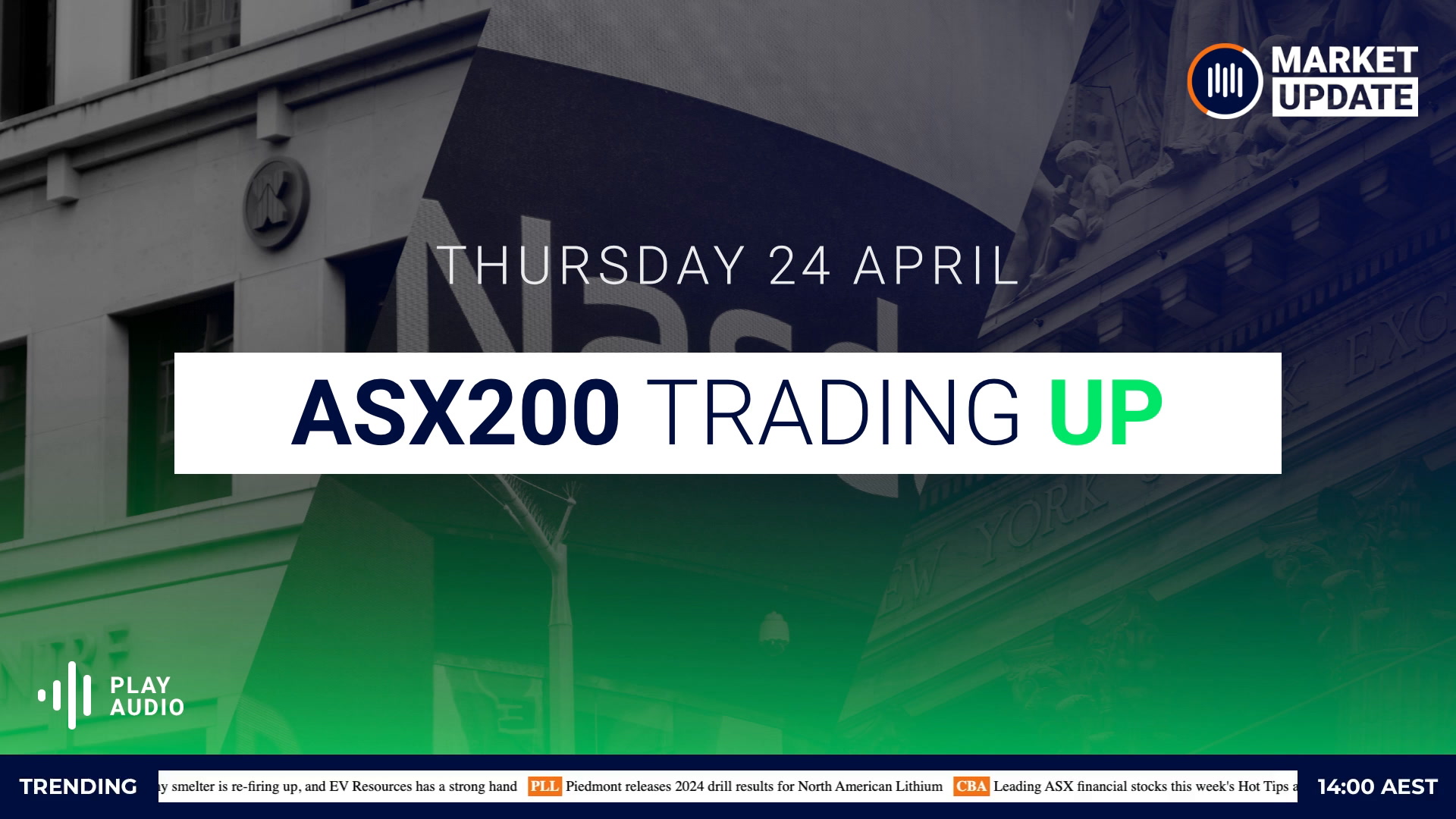 Thursday's Hot Copper trends: Liontown roars, Resmed's good quarter ...