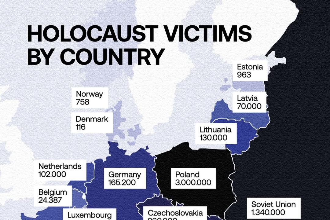 Country-by-country breakdown reveals stark toll of the Holocaust