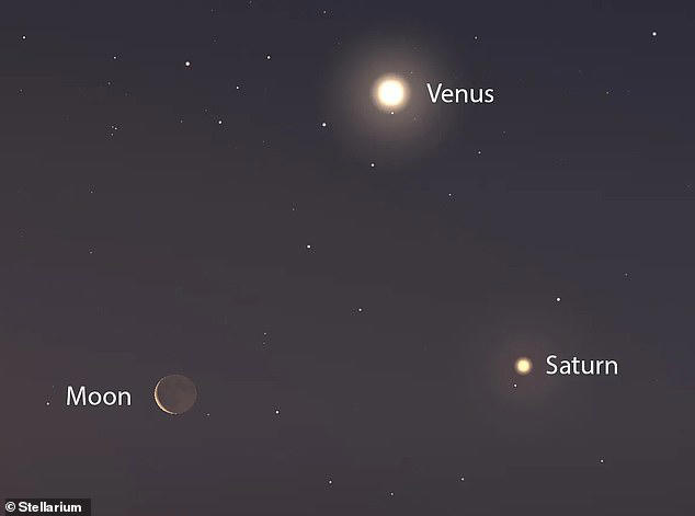 Extraterrestrial emoji! A 'smiley face' will form in the night sky this ...