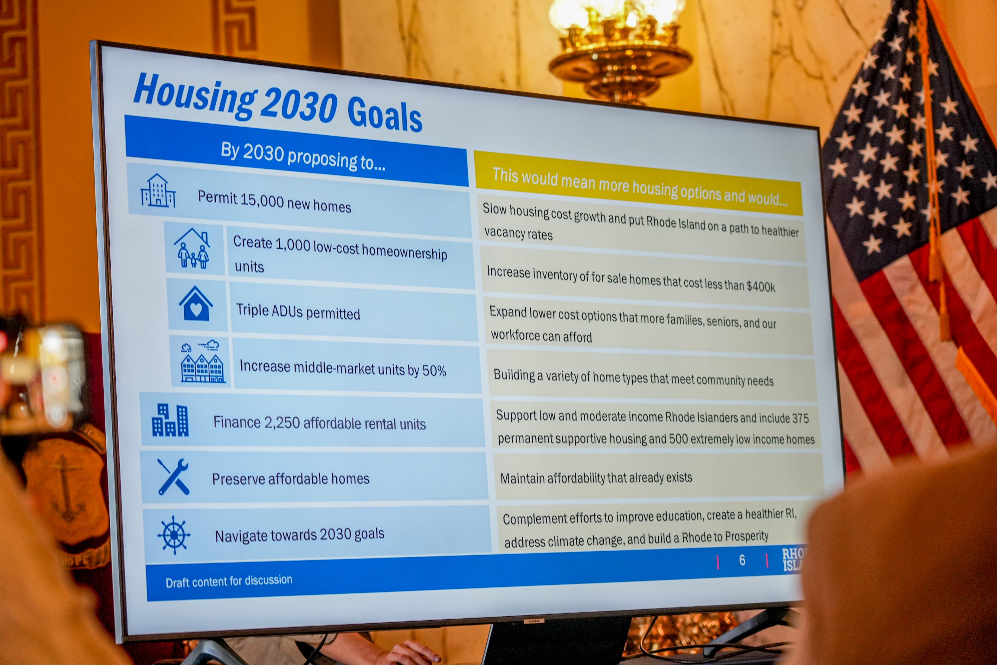 'Explore': State releases plan to nearly double new housing units by ...