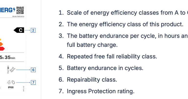 New smartphone labels for battery life and repairability are coming to ...