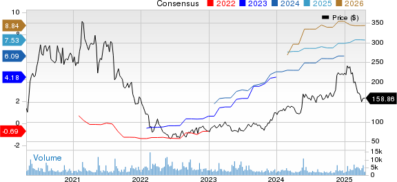 Wix Unveils AI Adaptive Content Tool for Real-Time Personalization