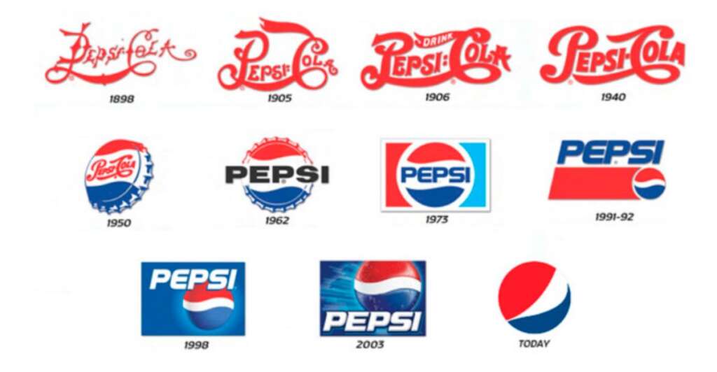 Remember These? 20 Retro Logos That Look Wild Today