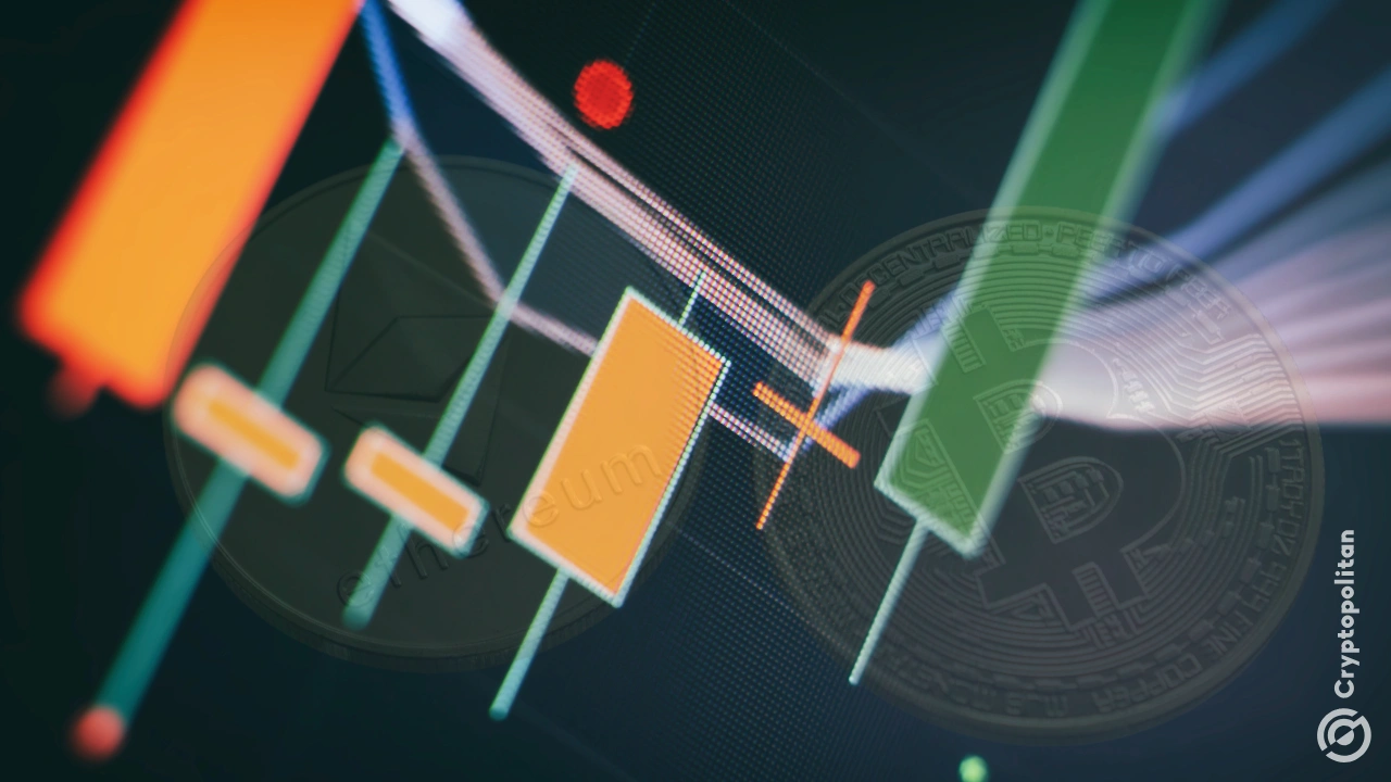 Coingecko survey: Crypto users open to AI’s role in portfolio management