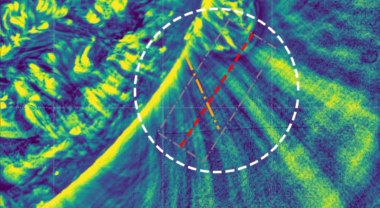 Seeing the waves that make the sun's corona so hot