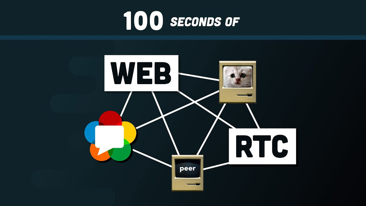 Build a Video Chat App with WebRTC in 100 Seconds! Build a Video Chat App with WebRTC in 100 Seconds!