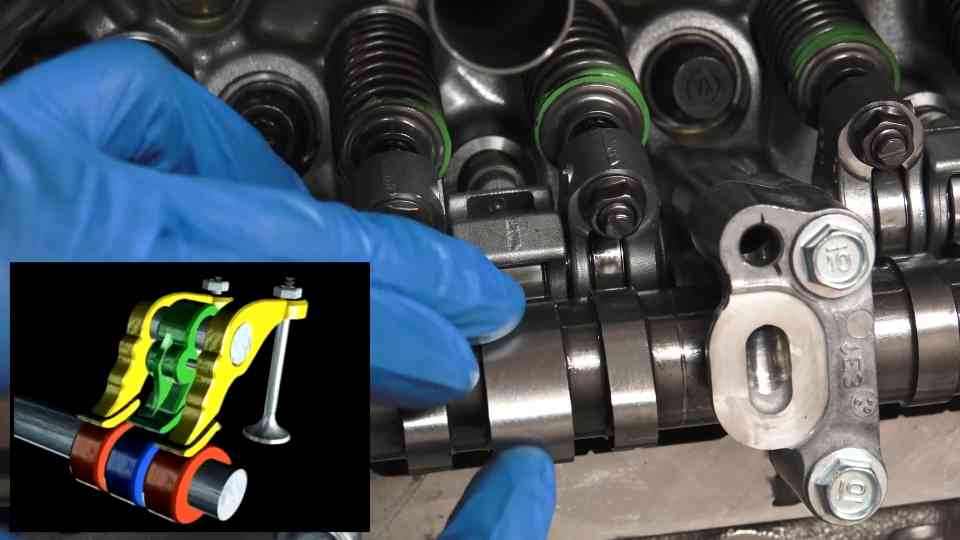 How VTEC Works - A Simple Explanation