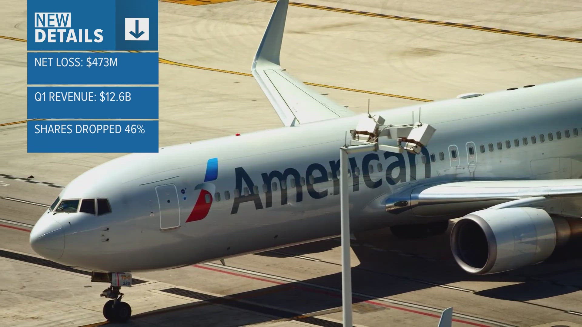American Airlines, Southwest Airlines release earnings reports
