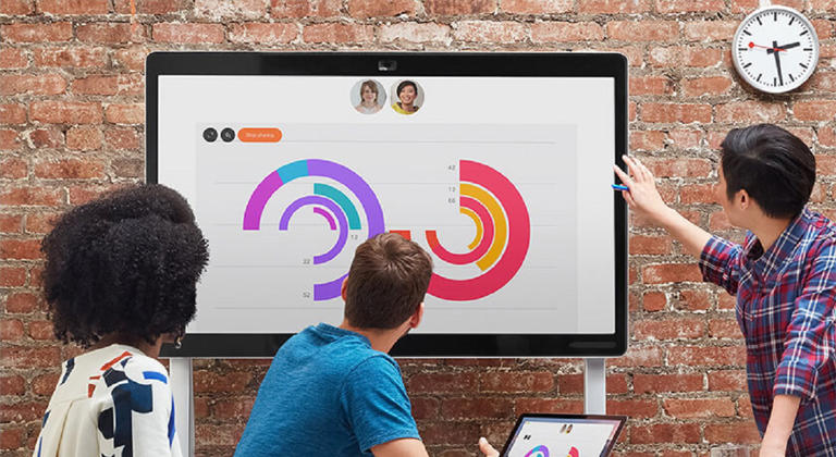 Cisco Webex: Opiniones, Características, Precios y Funcionamiento en ...