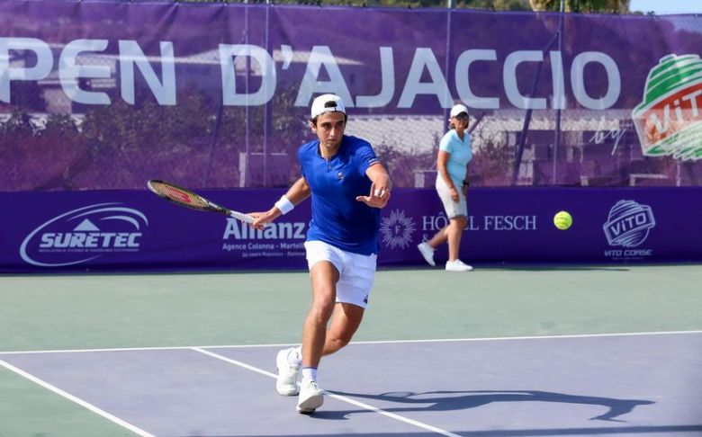 Tennis: Monastir (M15) - L'incroyable série de victoires de Dan Added ...