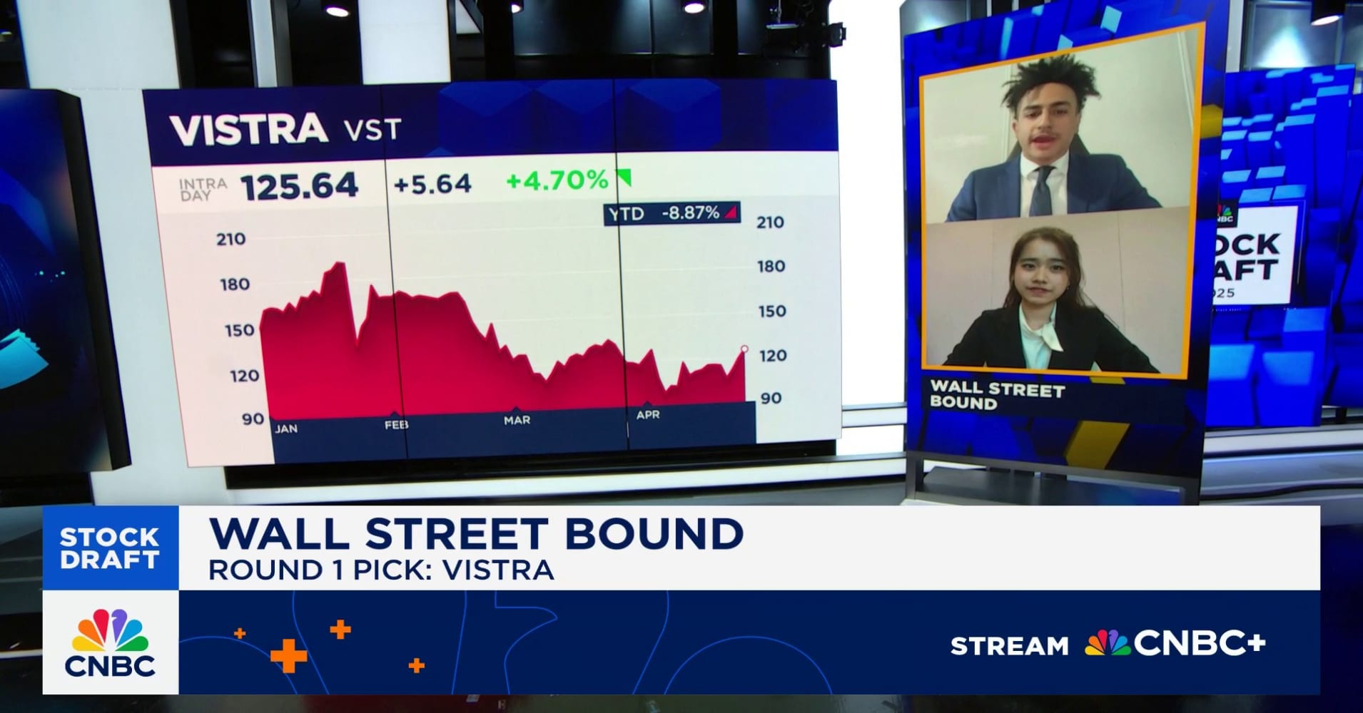 CNBC's Stock Draft 2025: Wall Street Bound picks Vistra in first-round