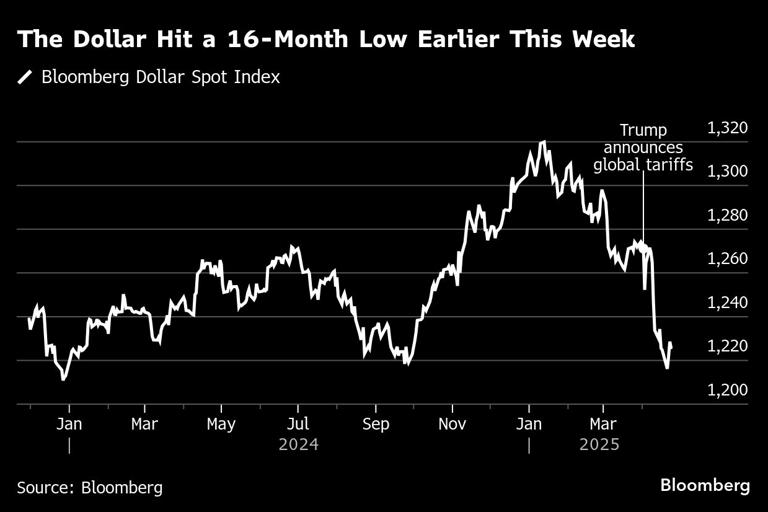 基軸通貨としてのドルに対する懸念は「過剰」－英中銀ベイリー総裁