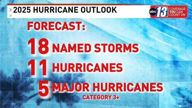 Chief Meteorologist George Flickinger breaks down 2025 hurricane season ...