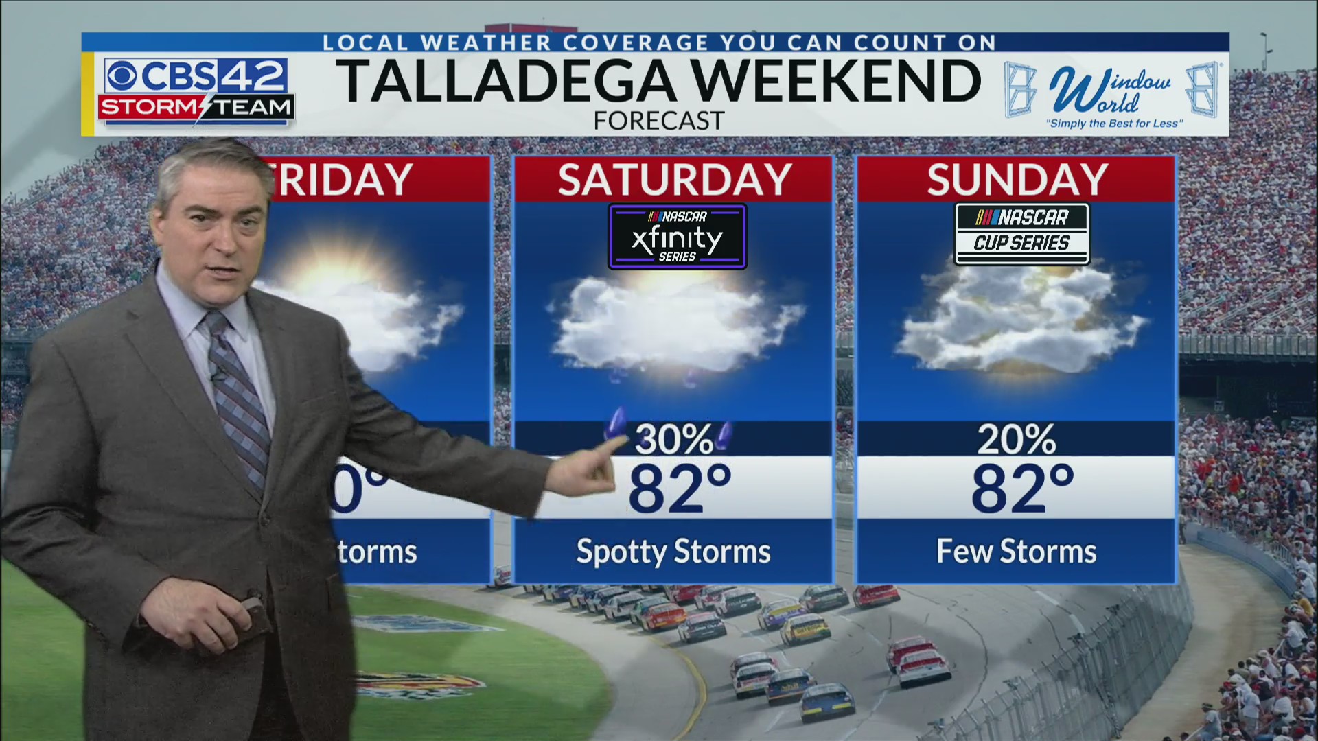 More Storms On Friday, Fewer Storms for Talladega Race Weekend - CBS 42 ...