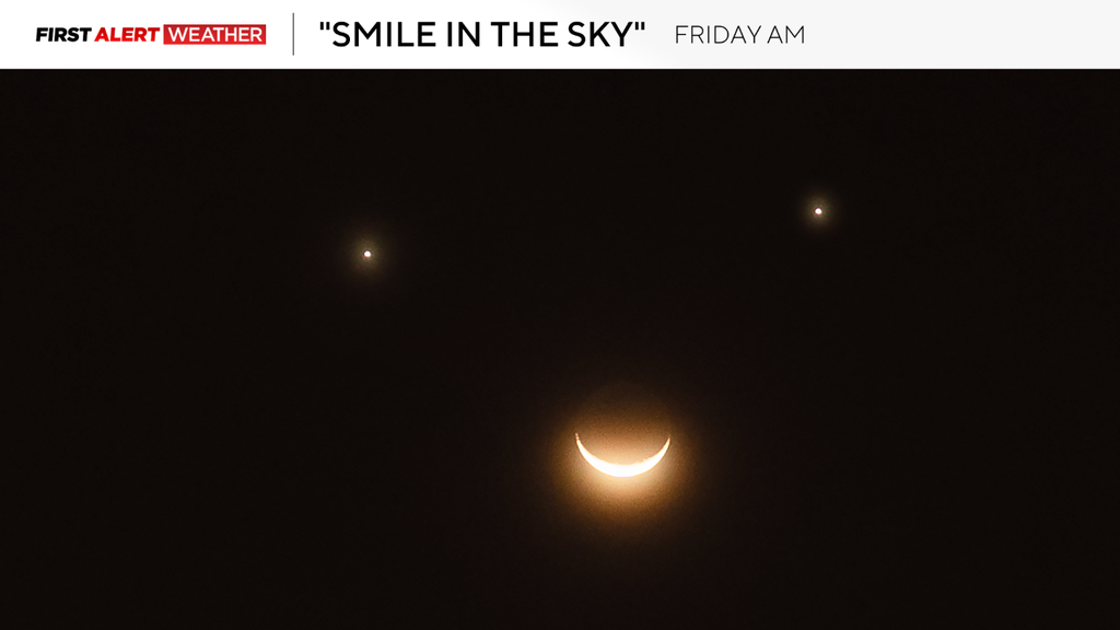 Rare smiley face will light up Pittsburgh-area sky on Friday morning