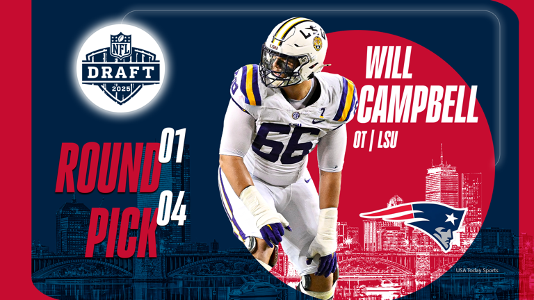 Patriots 2025 NFL draft tracker: Pick-by-pick analysis