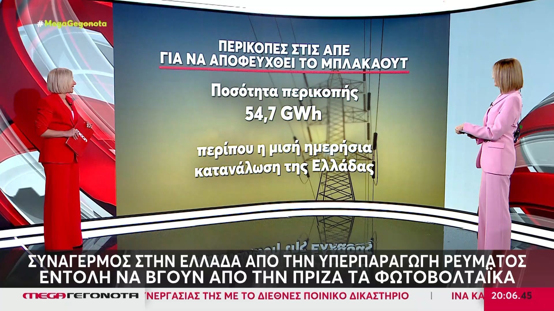 Ρεκόρ με αρνητικές τιμές στο ελληνικό χρηματιστήριο ενέργειας – «Ψαλίδι ...